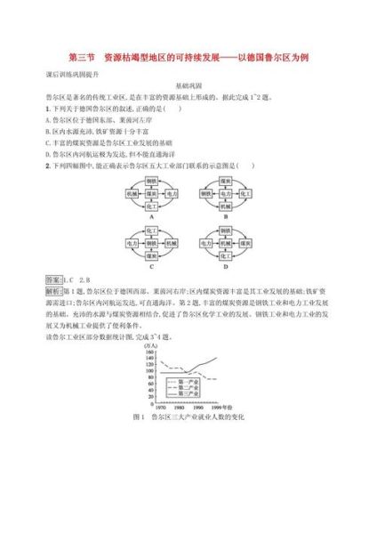 高二选修地理_如何学好区域可持续发展-第2张图片-山城妙识 高二选修地理_如何学好区域可持续发展-第2张图片-山城妙识