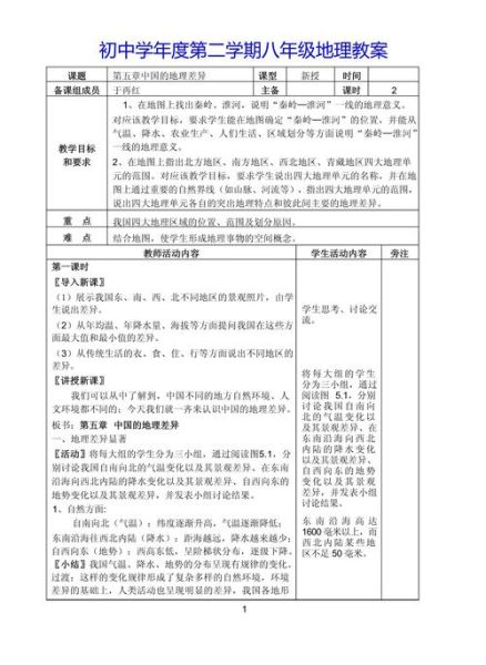 地理特级教师怎么教_地理特级教师教学方法-第1张图片-山城妙识