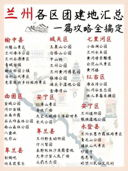 兰州旅游必去景点有哪些_兰州一日游怎么安排-第1张图片-山城妙识