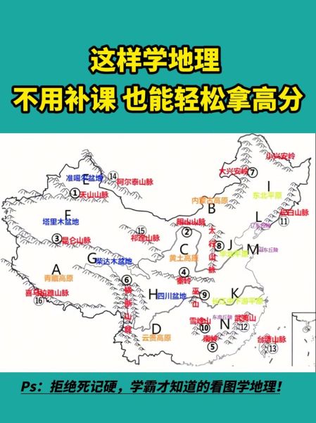 初中地理人教版重点知识_如何高效记忆地图-第2张图片-山城妙识