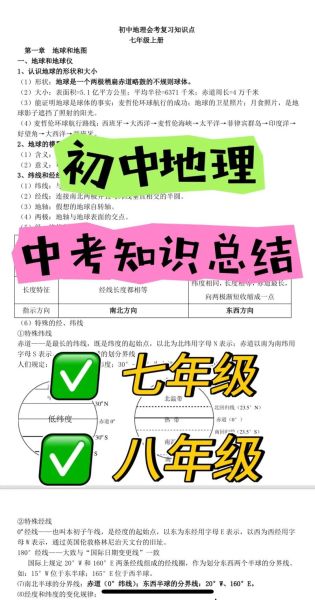 初中地理课本重点知识有哪些_如何高效记忆-第3张图片-山城妙识 初中地理课本重点知识有哪些_如何高效记忆-第3张图片-山城妙识