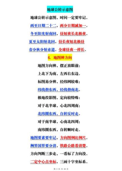 初中地理课本重点知识有哪些_如何高效记忆-第1张图片-山城妙识 初中地理课本重点知识有哪些_如何高效记忆-第1张图片-山城妙识