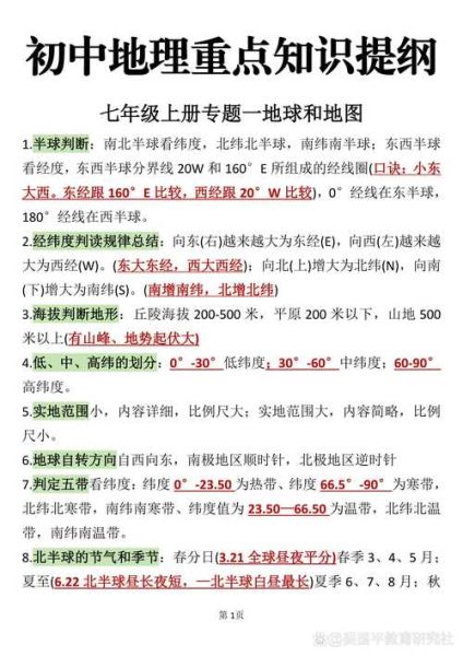 初中地理课本重点知识有哪些_如何高效记忆-第2张图片-山城妙识 初中地理课本重点知识有哪些_如何高效记忆-第2张图片-山城妙识