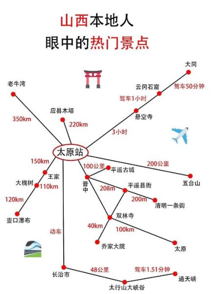 山西景点旅游最佳路线_如何安排7天行程-第2张图片-山城妙识 山西景点旅游最佳路线_如何安排7天行程-第2张图片-山城妙识