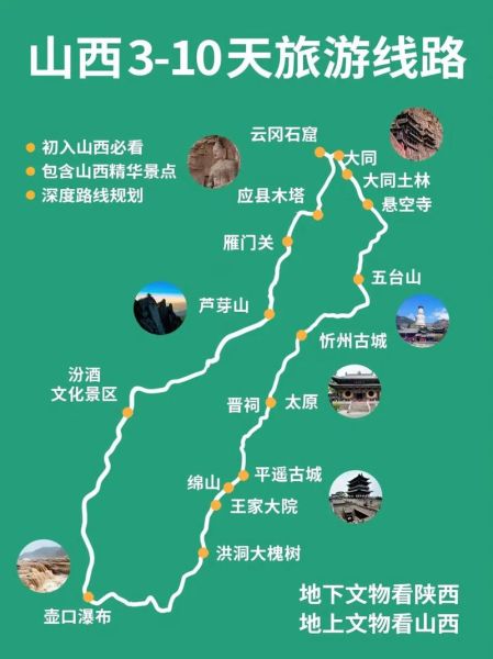 山西景点旅游最佳路线_如何安排7天行程-第1张图片-山城妙识 山西景点旅游最佳路线_如何安排7天行程-第1张图片-山城妙识