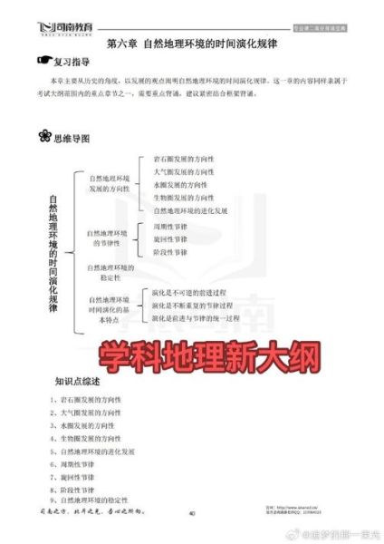 学科地理考研科目有哪些_如何高效备考-第2张图片-山城妙识