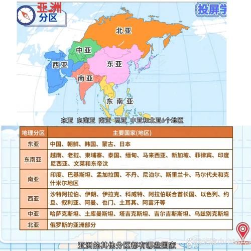 亚洲地理地图_亚洲有哪些国家-第1张图片-山城妙识 亚洲地理地图_亚洲有哪些国家-第1张图片-山城妙识