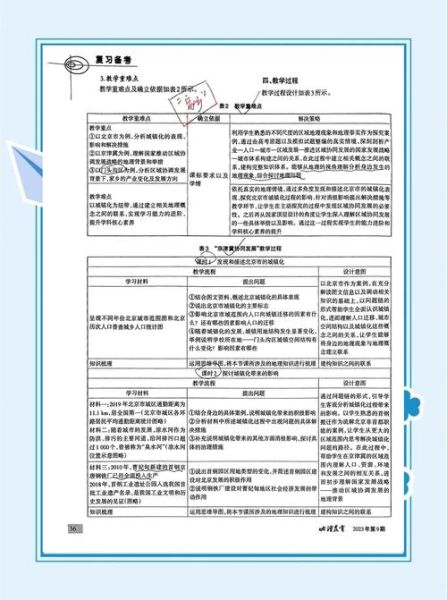 2017天津地理高考考什么_怎么复习-第3张图片-山城妙识 2017天津地理高考考什么_怎么复习-第3张图片-山城妙识