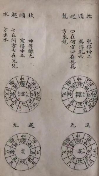 地理先生怎么看风水_如何自学看风水-第1张图片-山城妙识 地理先生怎么看风水_如何自学看风水-第1张图片-山城妙识