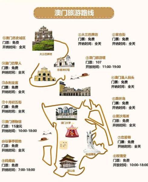 澳门一日游路线_澳门必去景点有哪些-第1张图片-山城妙识 澳门一日游路线_澳门必去景点有哪些-第1张图片-山城妙识