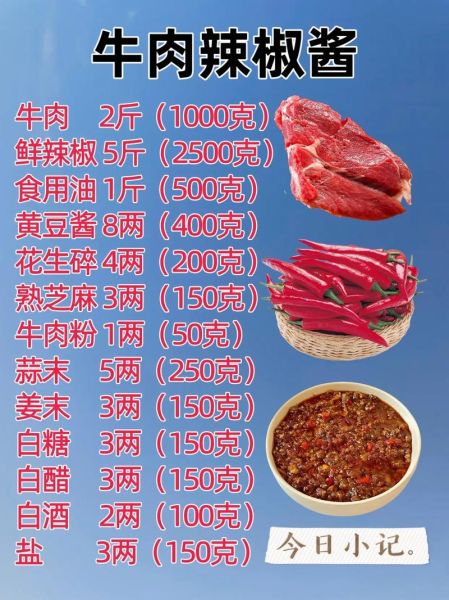 牛肉辣椒酱怎么做最正宗_正宗牛肉辣椒酱配方-第1张图片-山城妙识 牛肉辣椒酱怎么做最正宗_正宗牛肉辣椒酱配方-第1张图片-山城妙识