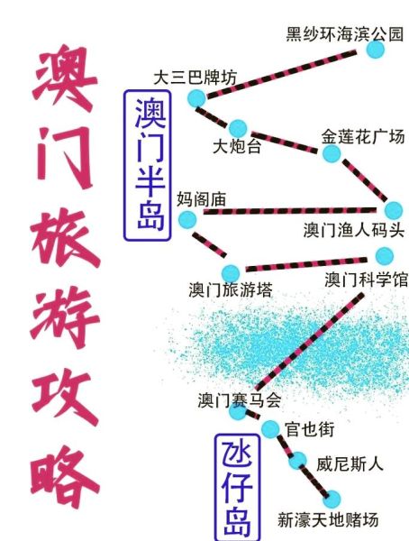 澳门一日游路线_澳门必去景点有哪些-第3张图片-山城妙识 澳门一日游路线_澳门必去景点有哪些-第3张图片-山城妙识