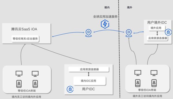 地理数据挖掘有哪些应用场景_如何入门-第1张图片-山城妙识 地理数据挖掘有哪些应用场景_如何入门-第1张图片-山城妙识