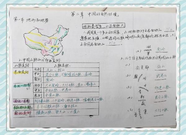 初二上学期地理重点知识_中国地形与气候特征-第2张图片-山城妙识