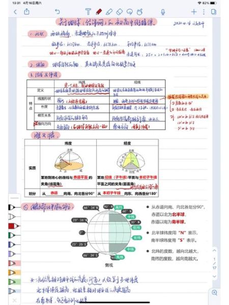 初高中地理衔接学什么_如何快速适应-第3张图片-山城妙识 初高中地理衔接学什么_如何快速适应-第3张图片-山城妙识