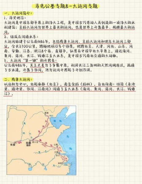 地理运河有哪些_地理运河的作用是什么-第1张图片-山城妙识
