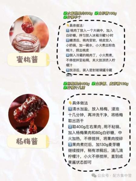 水果酱怎么做_自制水果酱能保存多久-第1张图片-山城妙识