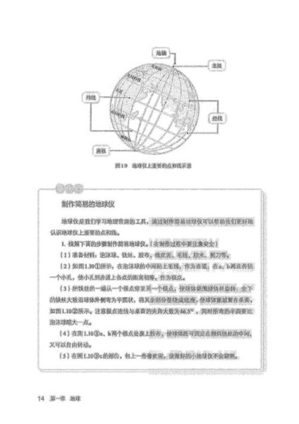 初一地理电子课本有哪些重点_如何高效预习-第2张图片-山城妙识 初一地理电子课本有哪些重点_如何高效预习-第2张图片-山城妙识
