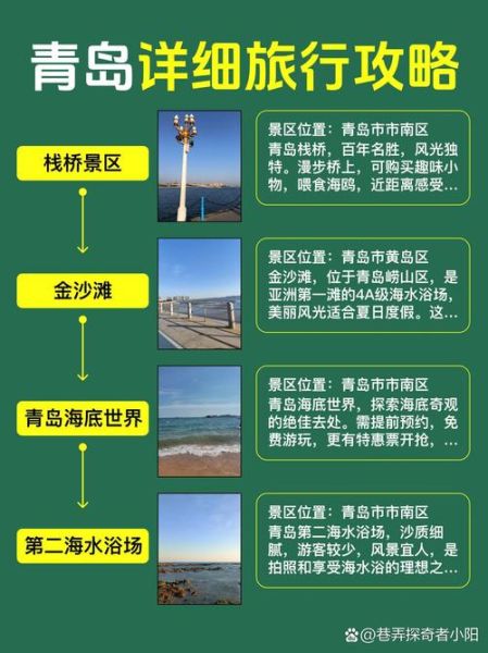 青岛北站附近有什么好玩的_青岛北站周边景点怎么走-第3张图片-山城妙识 青岛北站附近有什么好玩的_青岛北站周边景点怎么走-第3张图片-山城妙识