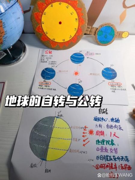 地球自转方向_地球自转对昼夜更替的影响-第1张图片-山城妙识