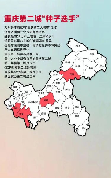 重庆为什么成为西部物流枢纽_重庆地理优势有哪些-第3张图片-山城妙识