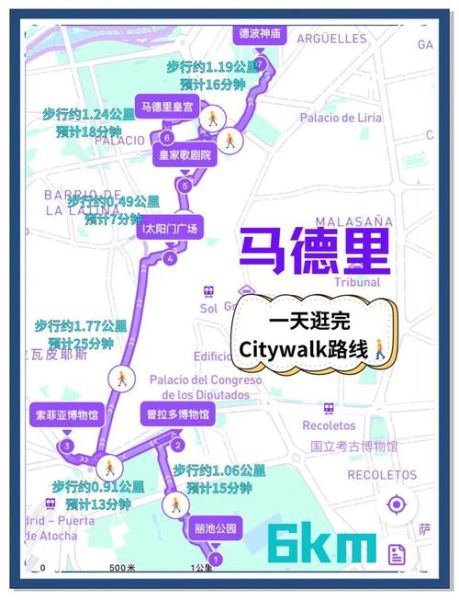 马德里市中心在哪里_马德里属于哪个时区-第3张图片-山城妙识