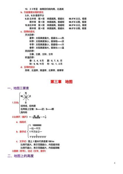 高中地理知识点大全_如何系统掌握-第3张图片-山城妙识 高中地理知识点大全_如何系统掌握-第3张图片-山城妙识