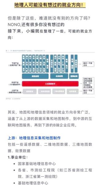 历史地理学就业方向_历史地理学能做什么工作-第3张图片-山城妙识 历史地理学就业方向_历史地理学能做什么工作-第3张图片-山城妙识