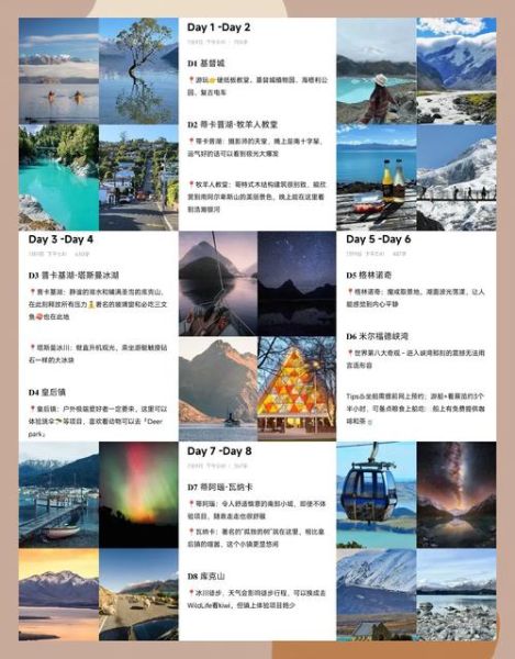 南半球旅游最佳时间_南半球气候特点-第1张图片-山城妙识 南半球旅游最佳时间_南半球气候特点-第1张图片-山城妙识