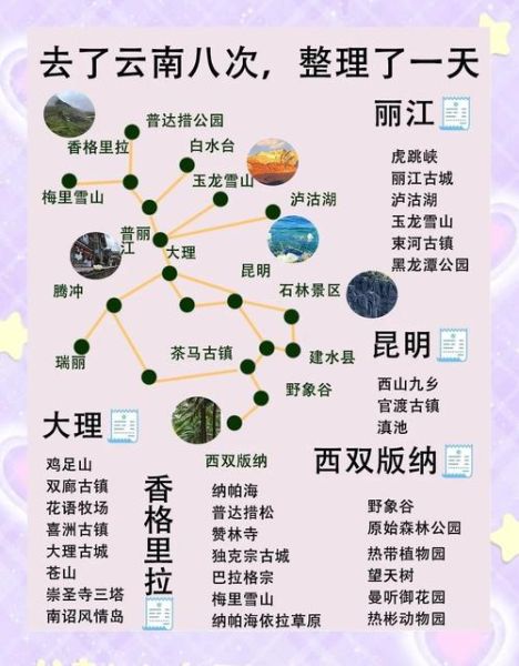 云南旅游景点攻略_云南旅游最佳路线怎么安排-第1张图片-山城妙识 云南旅游景点攻略_云南旅游最佳路线怎么安排-第1张图片-山城妙识