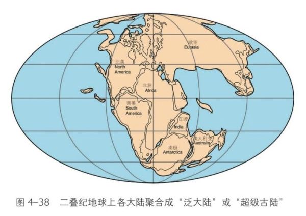 什么是历史地理枢纽_如何影响世界格局-第3张图片-山城妙识 什么是历史地理枢纽_如何影响世界格局-第3张图片-山城妙识