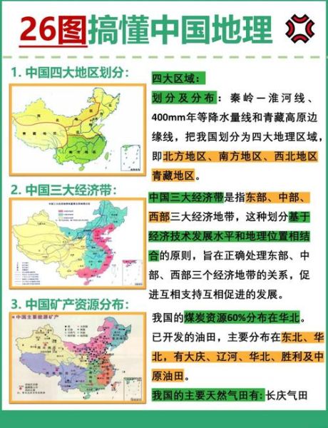四大地理区域有哪些_如何划分中国四大地理区域-第2张图片-山城妙识 四大地理区域有哪些_如何划分中国四大地理区域-第2张图片-山城妙识