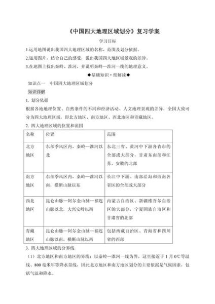 初二地理下册重点_中国四大地理区域怎么划分-第1张图片-山城妙识 初二地理下册重点_中国四大地理区域怎么划分-第1张图片-山城妙识