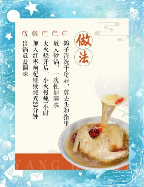 清炖鸽子汤的做法_鸽子汤怎么炖好喝-第2张图片-山城妙识 清炖鸽子汤的做法_鸽子汤怎么炖好喝-第2张图片-山城妙识