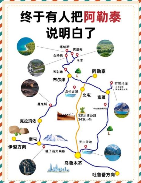 阿勒泰旅游最佳时间_喀纳斯湖怎么玩-第1张图片-山城妙识