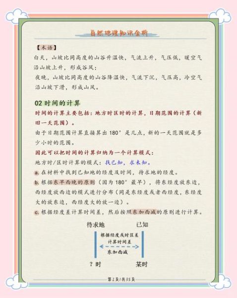 地理要素包括哪些_地理要素有哪些-第1张图片-山城妙识