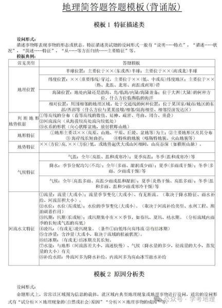 地理会考重点_如何高效记忆地理知识-第2张图片-山城妙识 地理会考重点_如何高效记忆地理知识-第2张图片-山城妙识