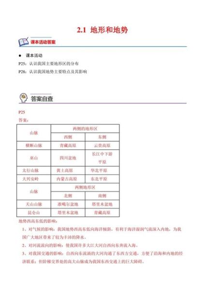 中考地理怎么复习_中考地理常考题型有哪些-第2张图片-山城妙识 中考地理怎么复习_中考地理常考题型有哪些-第2张图片-山城妙识