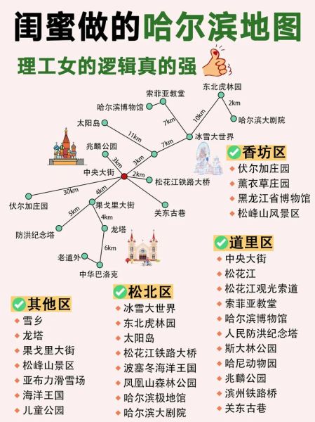 哈尔滨旅游必去景点有哪些_哈尔滨三日游路线怎么安排-第2张图片-山城妙识 哈尔滨旅游必去景点有哪些_哈尔滨三日游路线怎么安排-第2张图片-山城妙识