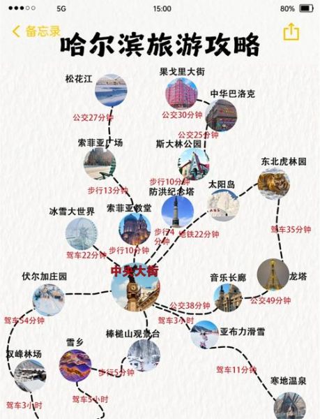 哈尔滨旅游必去景点有哪些_哈尔滨三日游路线怎么安排-第1张图片-山城妙识 哈尔滨旅游必去景点有哪些_哈尔滨三日游路线怎么安排-第1张图片-山城妙识