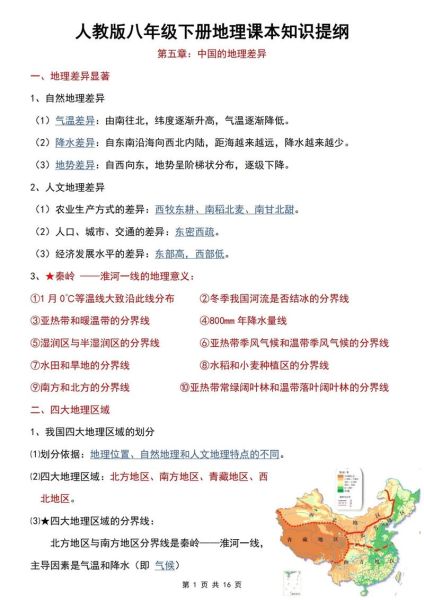 八年级地理知识点有哪些_如何高效复习-第1张图片-山城妙识 八年级地理知识点有哪些_如何高效复习-第1张图片-山城妙识