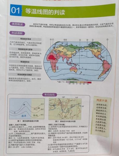 高中地理地图怎么看_地图判读技巧有哪些-第1张图片-山城妙识