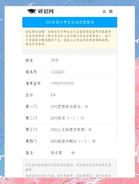 旅游地理学考研学校_哪些院校好考-第2张图片-山城妙识 旅游地理学考研学校_哪些院校好考-第2张图片-山城妙识