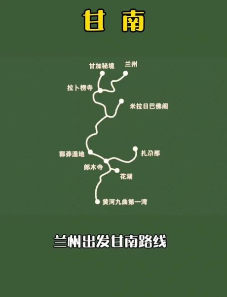 甘肃旅游必去景点有哪些_甘肃自由行路线怎么安排-第1张图片-山城妙识