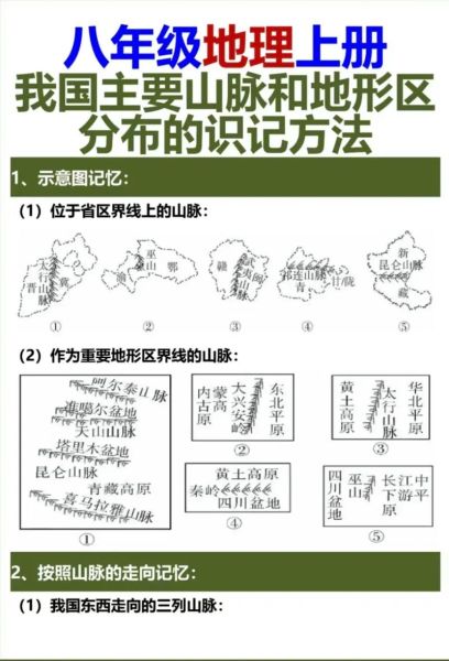 八年级上册地理中国地形分布_如何记忆地形特征-第2张图片-山城妙识