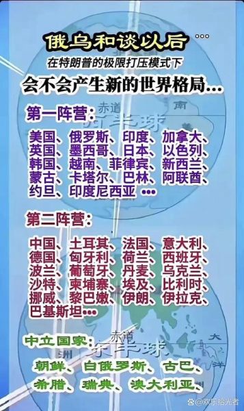 什么是地缘政治格局_地缘政治如何影响国际关系-第2张图片-山城妙识 什么是地缘政治格局_地缘政治如何影响国际关系-第2张图片-山城妙识
