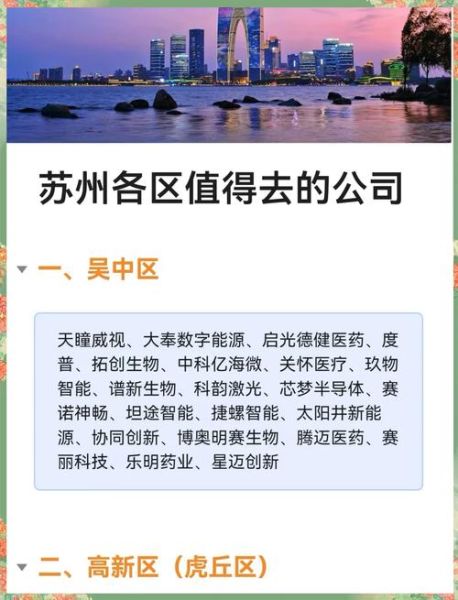 苏州工业园区地理信息公司怎么样_有哪些服务-第2张图片-山城妙识 苏州工业园区地理信息公司怎么样_有哪些服务-第2张图片-山城妙识