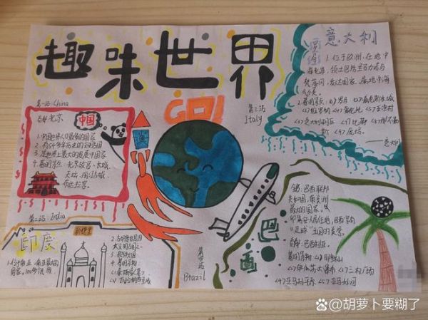 世界地理手抄报怎么做_手抄报内容写什么-第1张图片-山城妙识