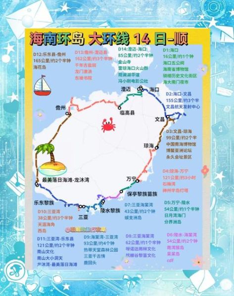 海南旅游攻略必去景点_海南自由行最佳路线-第2张图片-山城妙识