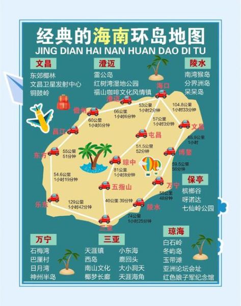 海南旅游攻略必去景点_海南自由行最佳路线-第1张图片-山城妙识
